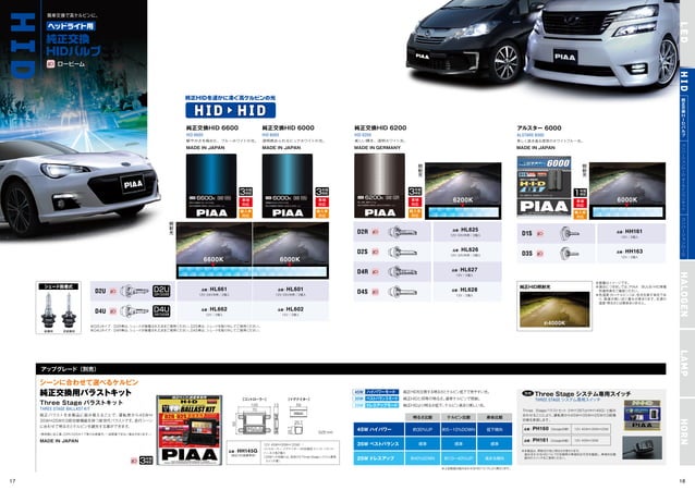 piaa-2016_Lighting Catalog | PDF