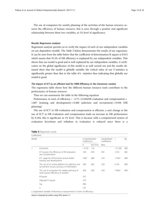 Piabuo et al 2017 | PDF | Internet | Computing