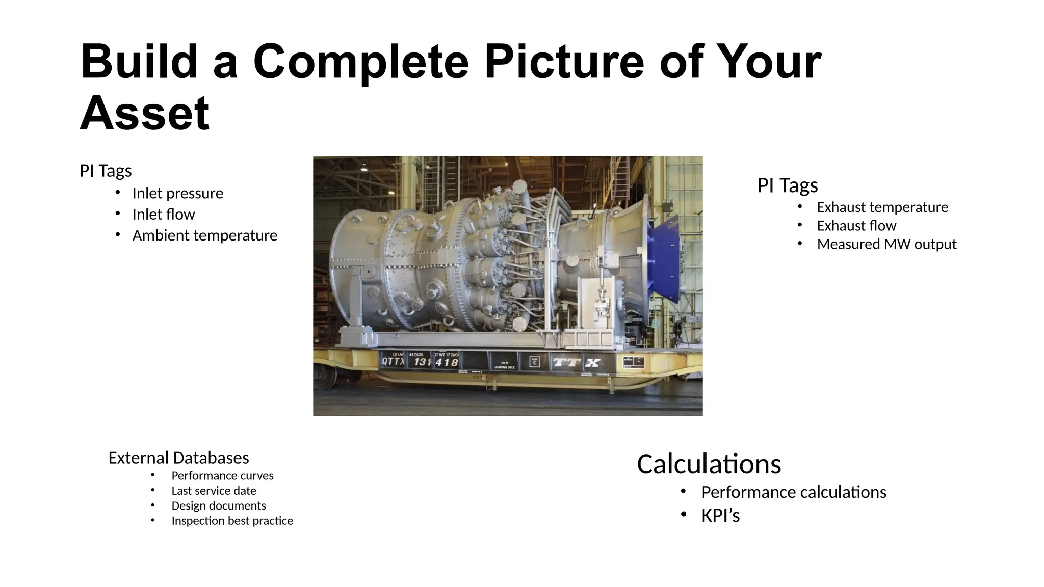 PI AF implementation in general implementation PI Aveva | PPT