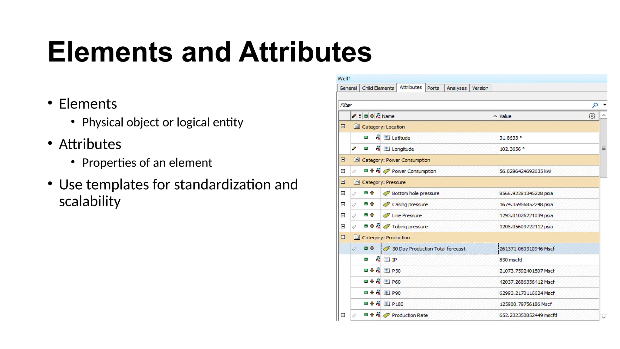 PI AF implementation in general implementation PI Aveva | PPT
