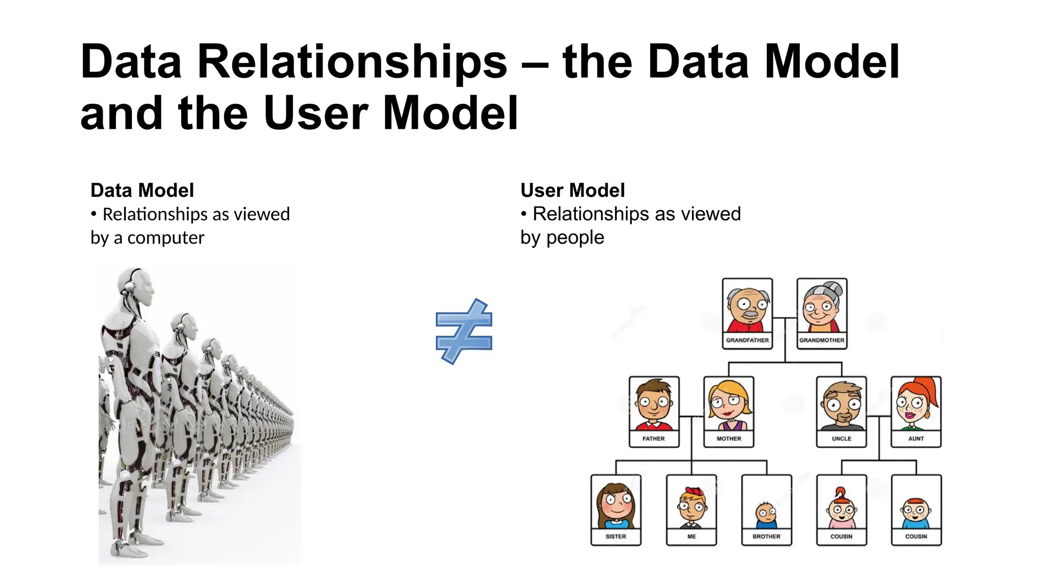 PI AF implementation in general implementation PI Aveva | PPTX