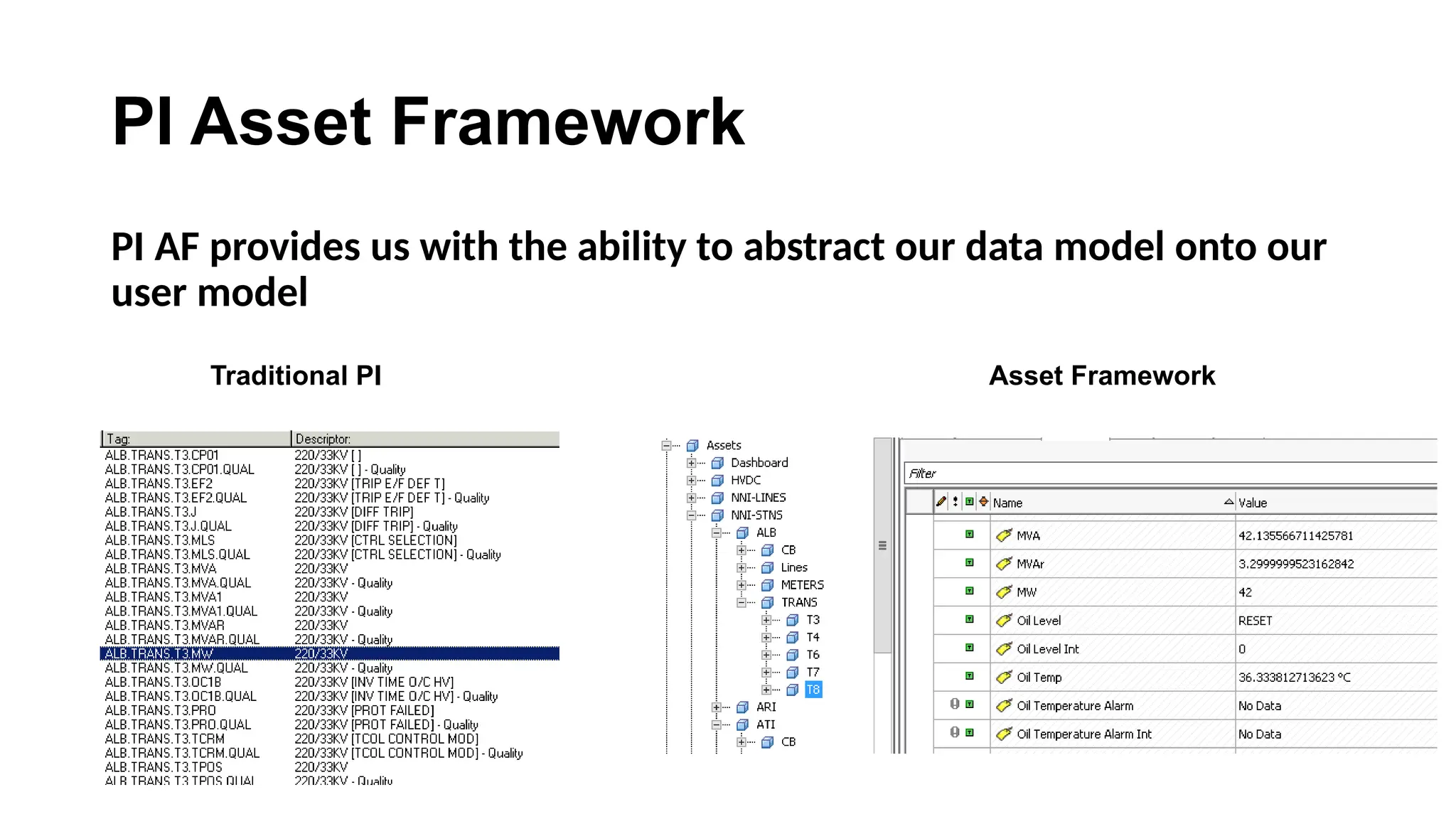 Pi Af Implementation In General Implementation Pi Aveva Ppt