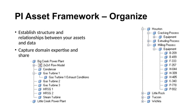 PI AF implementation in general implementation PI Aveva | PPT