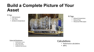 PI AF implementation in general implementation PI Aveva | PPT