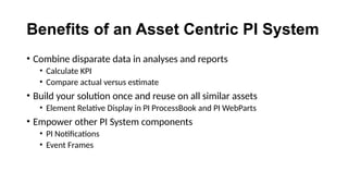 PI AF implementation in general implementation PI Aveva | PPT