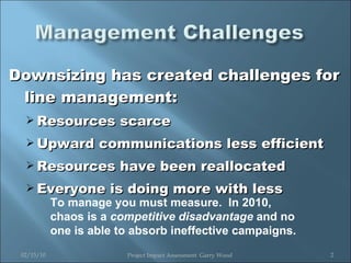 Project Impct Assessment Method | PPT