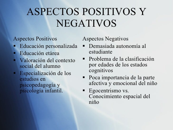 Cuadro Comparativo De Aspectos Positivos Y Negativos De La