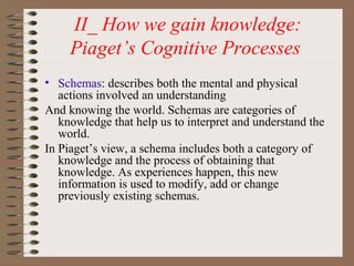 Piaget's Stages Of Cognitive Development Worksheet: Chapter, 58% OFF