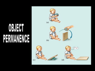 Object permanence example. Object Permanence—When Do Babies Develop It?. 2022-10-29