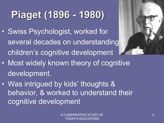 PIAGET'S PSYCHOLOGICAL DEVELOPMENT | PPT