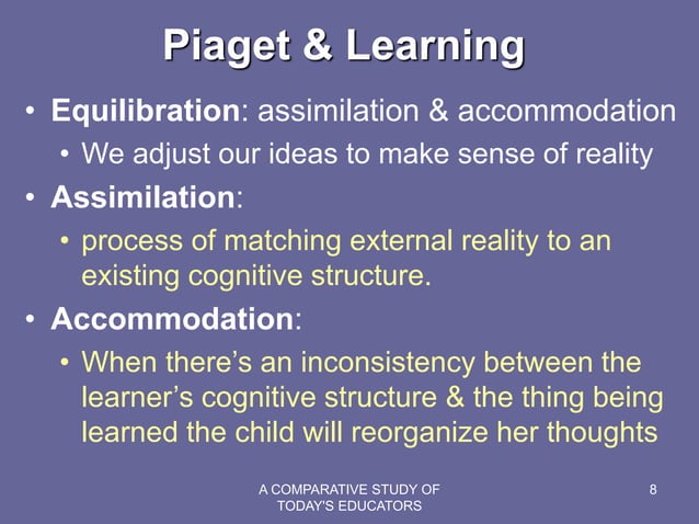 Piaget | PPT