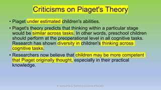Piaget theory of Cognitive Development | PPT