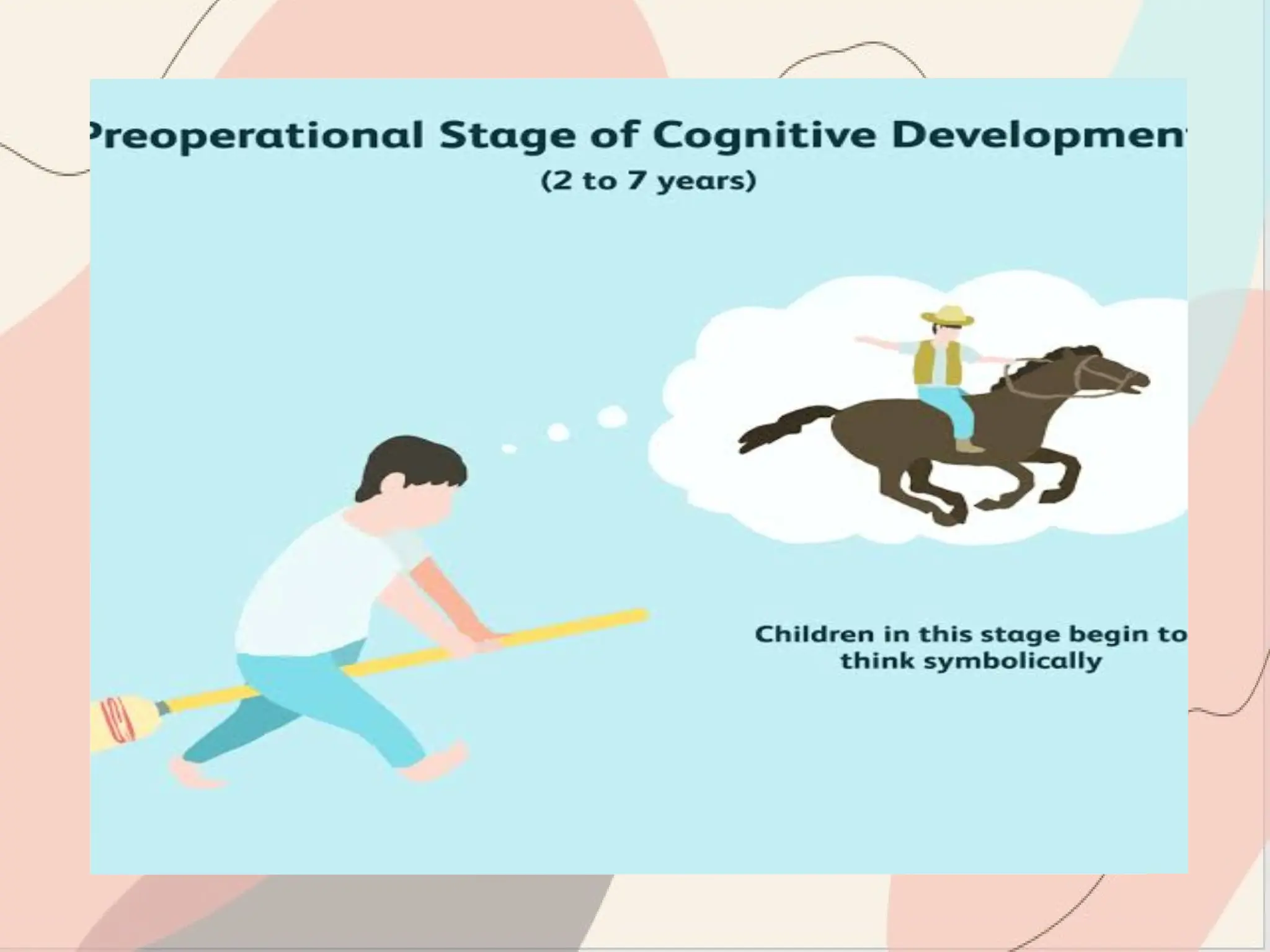 Piaget COGNITIVE DEVELOPMENT theory powerpoint.pptx