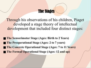 Piaget COGNITIVE DEVELOPMENT theory powerpoint.pptx