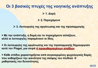 Piaget theories of educating kids on the stagesppt | PPT