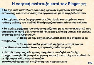 Piaget theories of educating kids on the stagesppt | PPT