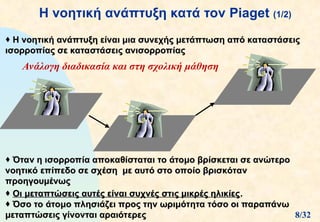 Piaget theories of educating kids on the stagesppt | PPT