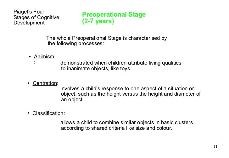 Factory Shop Piaget Preoperational (2024) Preconceptual, 10/04/2023 Factory Shop Piaget Preoperational (2024) Preconceptual, 10/04/2023