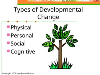 Cognitive piaget's cognitive developmental theory | PPT