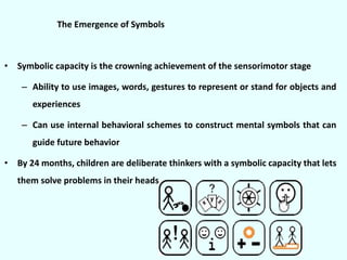 Piaget cognitive development theory | PPTX