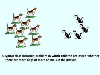 Piaget cognitive development theory | PPTX