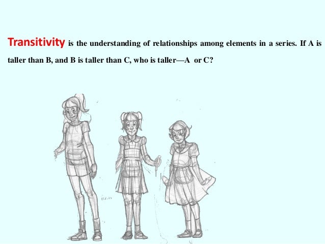 Piaget cognitive development theory