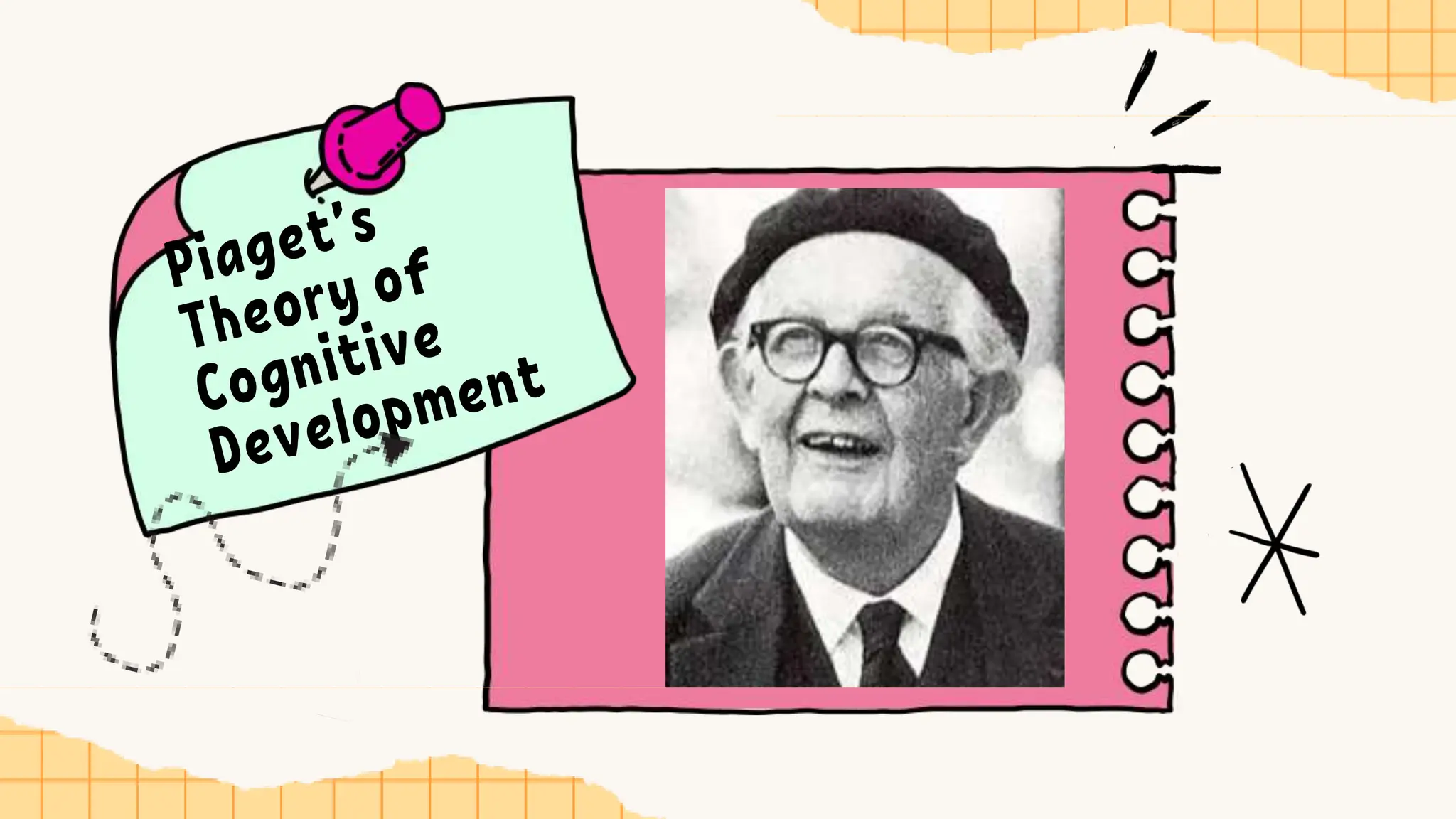 JeanPiaget Cognitive Theory Report.pptx. | PPTX