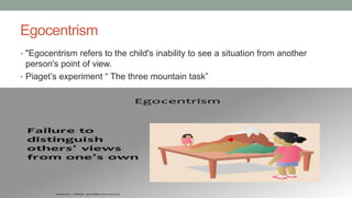 Piaget contribution.pptx Piaget's cognitive development stages | PPTX ...