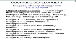 Piaget contribution.pptx Piaget's cognitive development stages | PPTX ...
