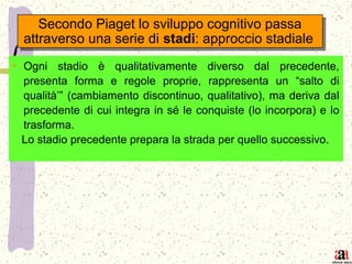 Piaget e vygotskij | PPT