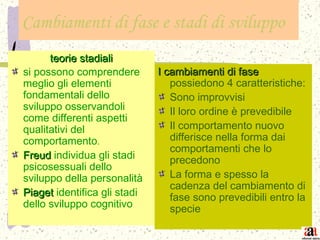 Piaget e vygotskij | PPT