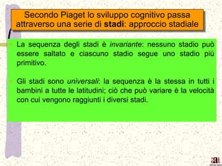 Piaget e vygotskij c | PPT