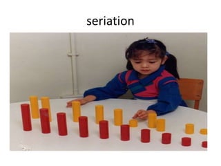 Piaget Illustration of cognitive development | PPT