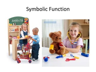 Piaget Illustration of cognitive development | PPT