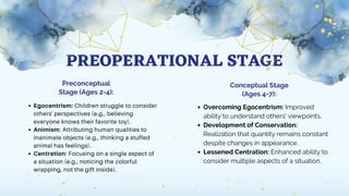 PIAGET COGITIVE DEVELOPMENT THEORY IN EDUCATION | PPT