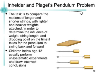 Piaget's cognitive development | PPT