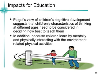 Piaget's cognitive development | PPT