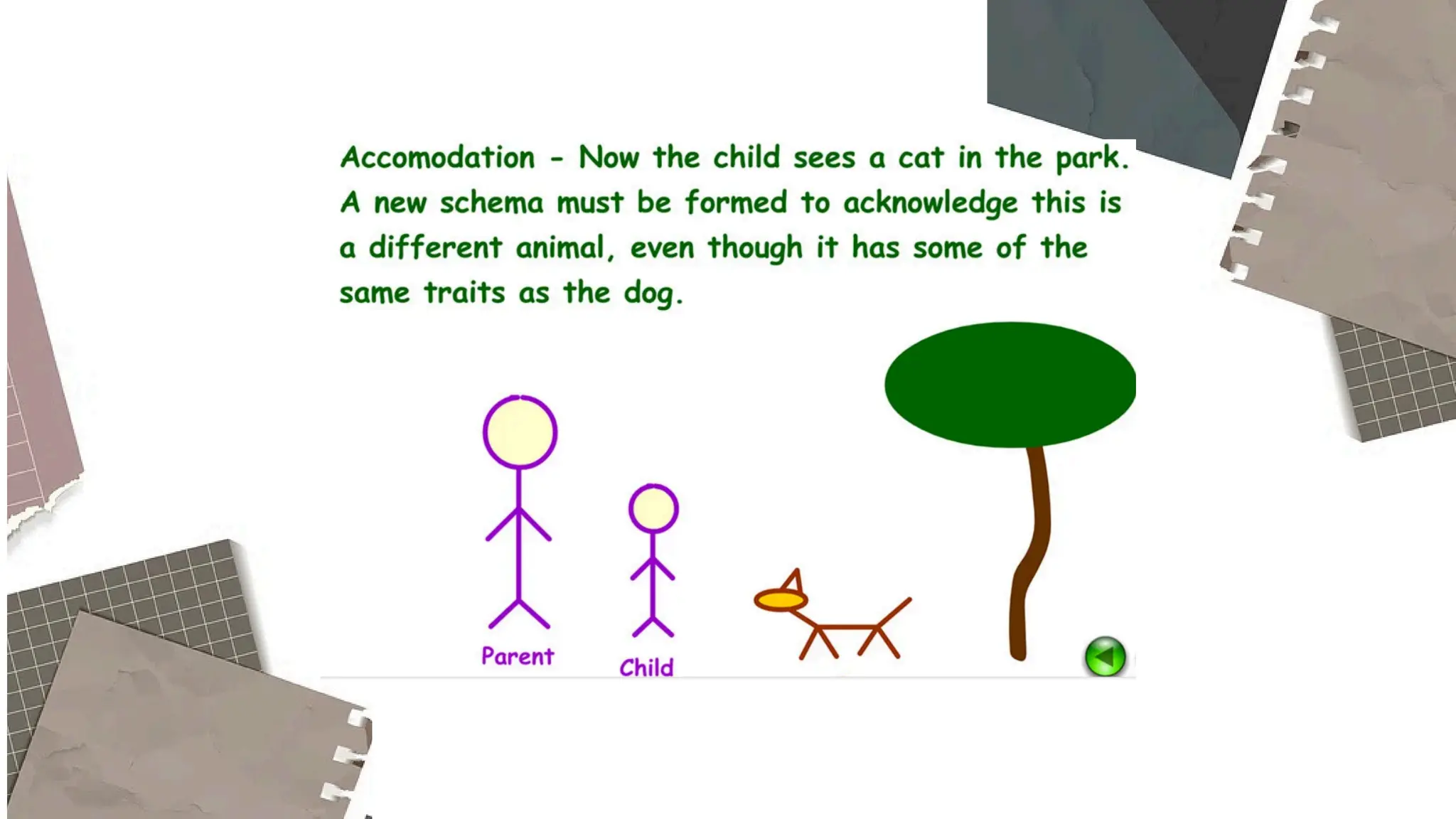 Piagets-Stages-of-Cognitive-Development.pdf