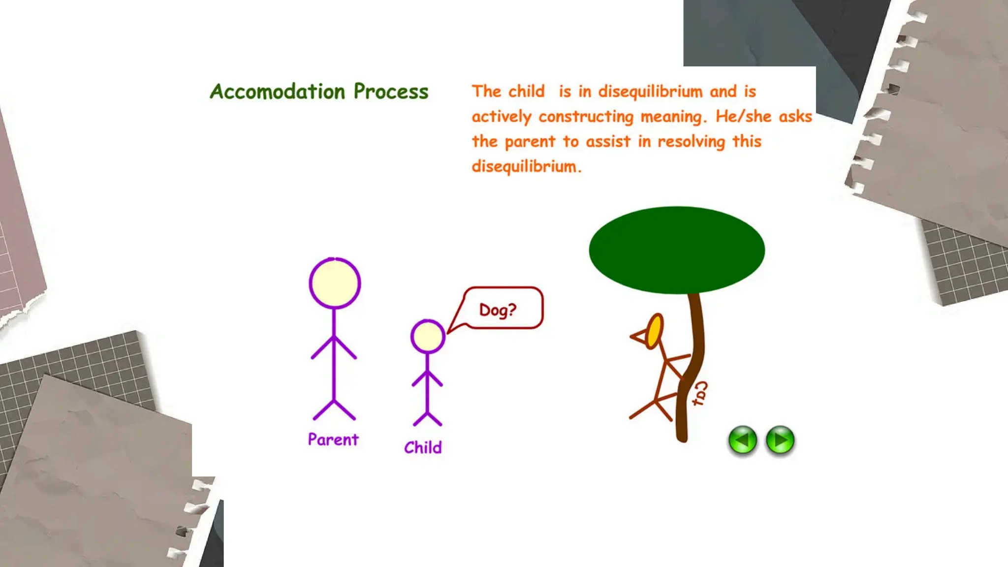 Piagets-Stages-of-Cognitive-Development.pdf