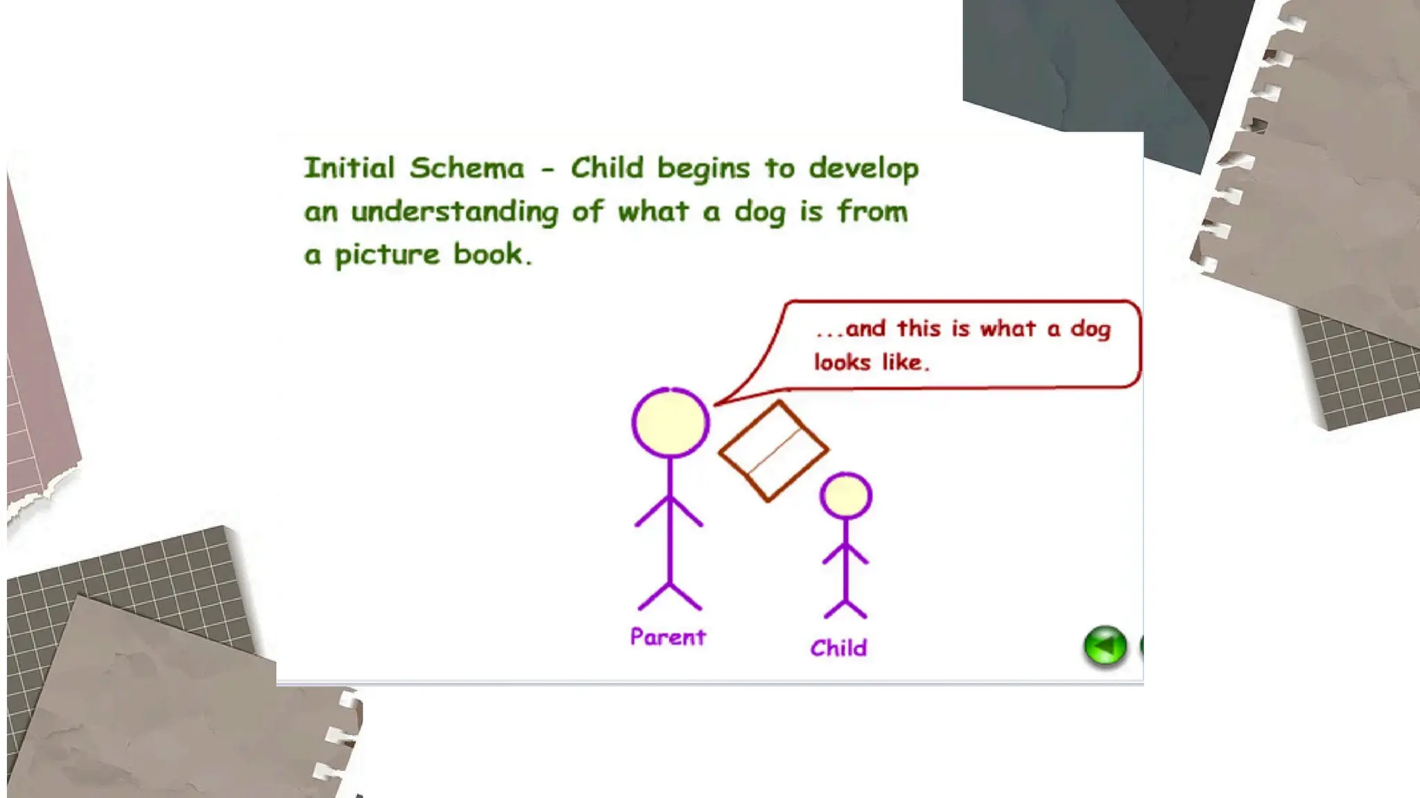 Piagets-Stages-of-Cognitive-Development.pdf