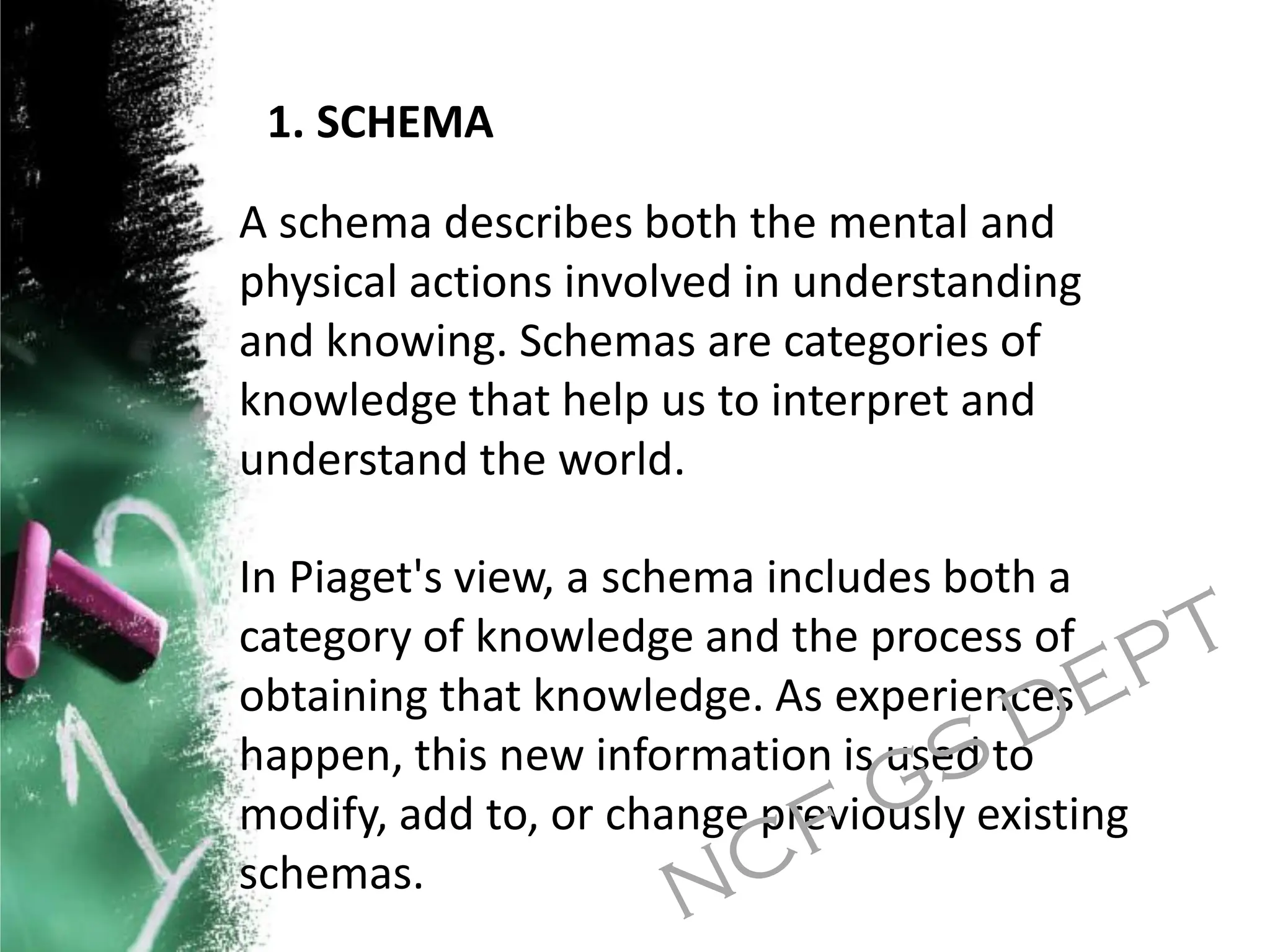 Piagets Theory. Piagets Theory. Piagets Theory | PDF