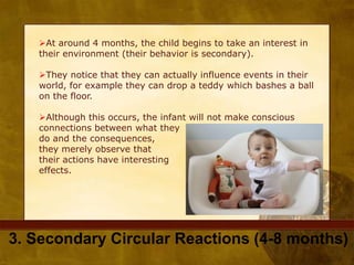 Piaget's cognitive development theory | PPTX