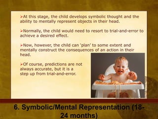 Piaget's cognitive development theory | PPTX