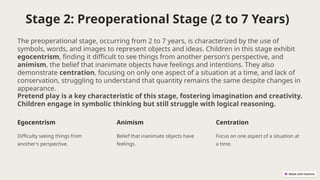 Piagets Cognitive Development Theory.pptx