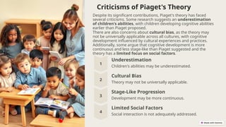 Piagets Cognitive Development Theory.pptx