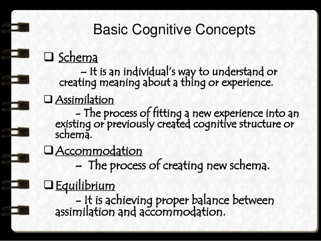 Piaget’s stages of cognitive development