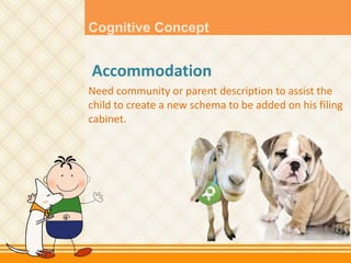 Piagets stages of cognitive development | PPTX
