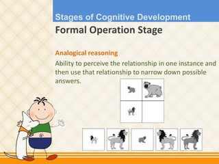 Formal Operational Stage Examples