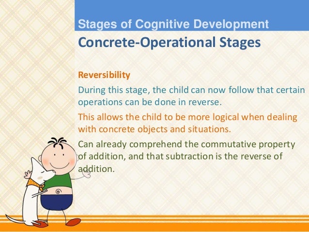 Piagets stages of cognitive development