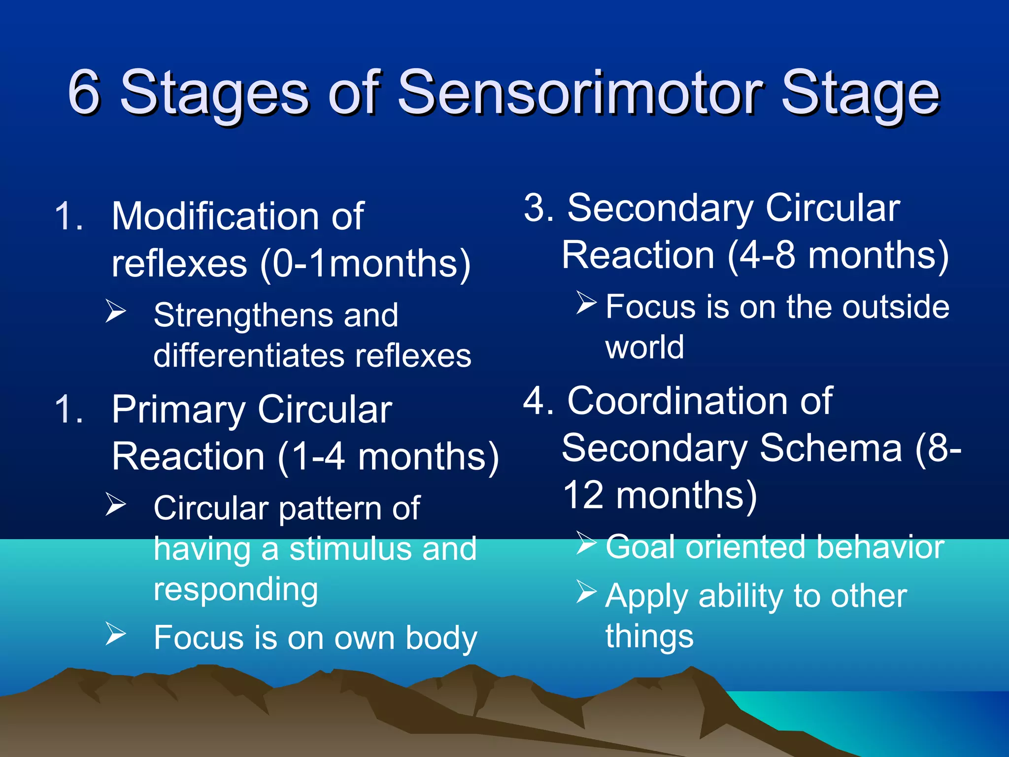 Piaget's stages of cognitive development | PPT